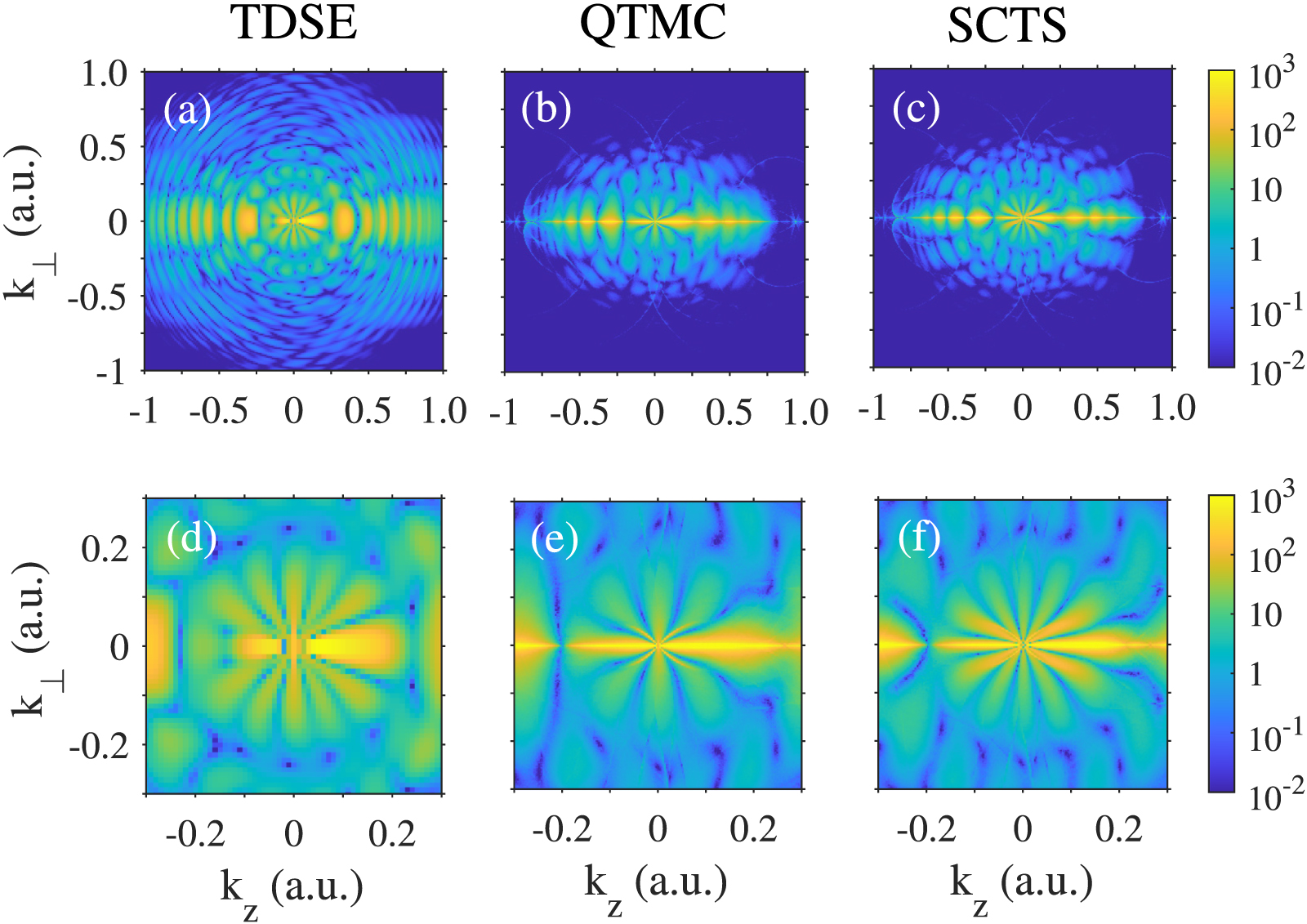 Trajectory-based models in strong-field physics - IOPscience