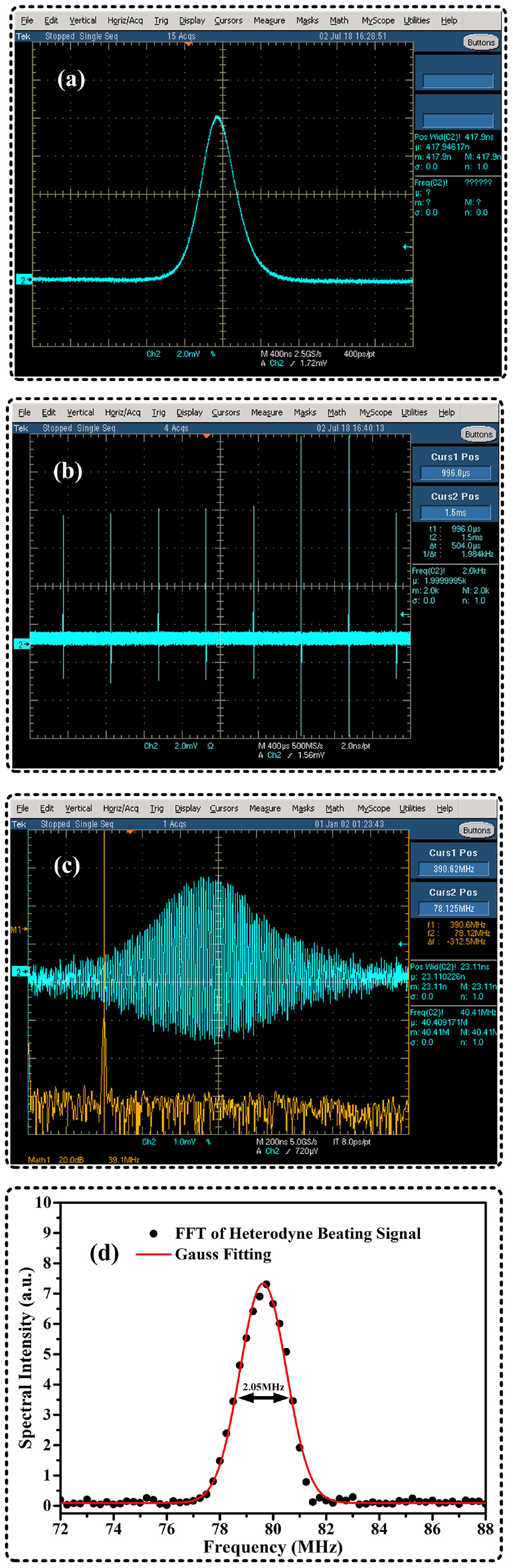 2 kHz single-frequency, injection-seeded Q-switched laser with a ...
