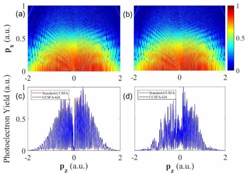 Coulomb-corrected strong-field approximation based on a genetic ...