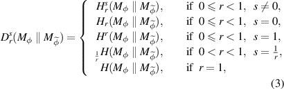 Coherence monotones of quantum channels based on two generalized ...