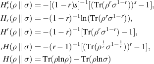 Coherence monotones of quantum channels based on two generalized quantum relative entropies ...