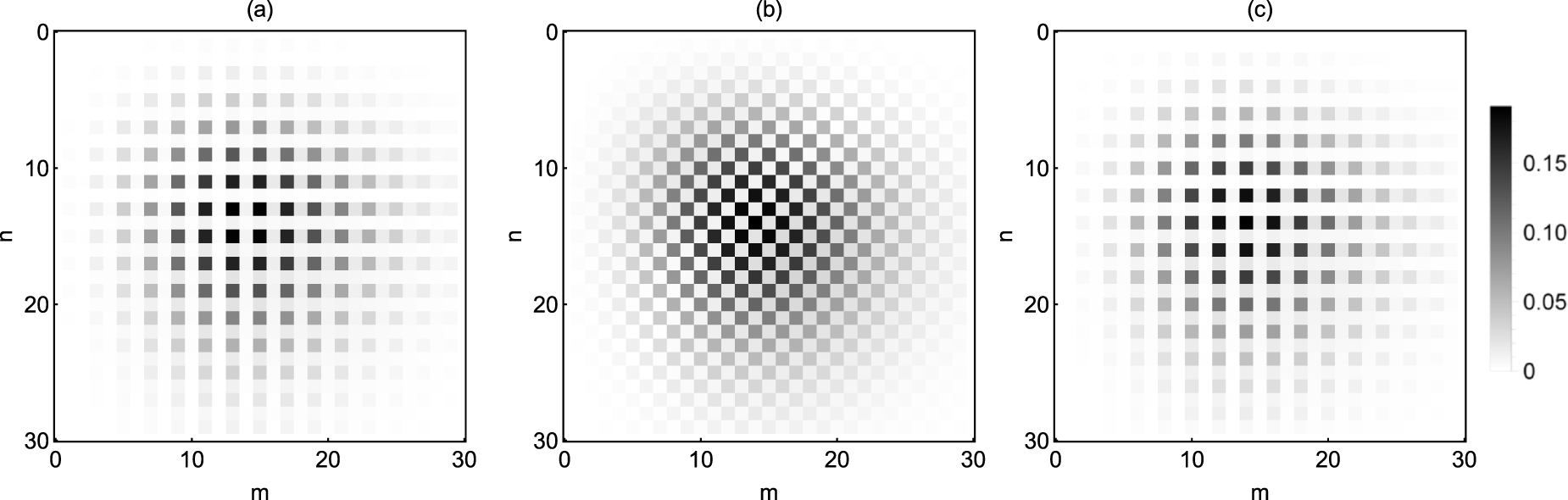 Quantum dots interacting with a non-classical field under Kerr-phase ...