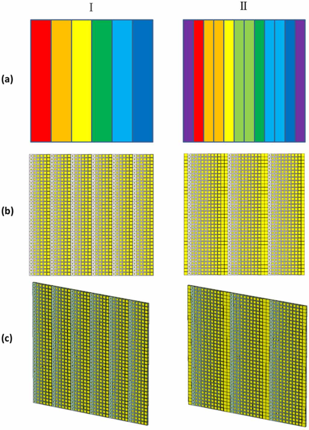 Multi-angular radiation of electromagnetic waves acting on the site of ...