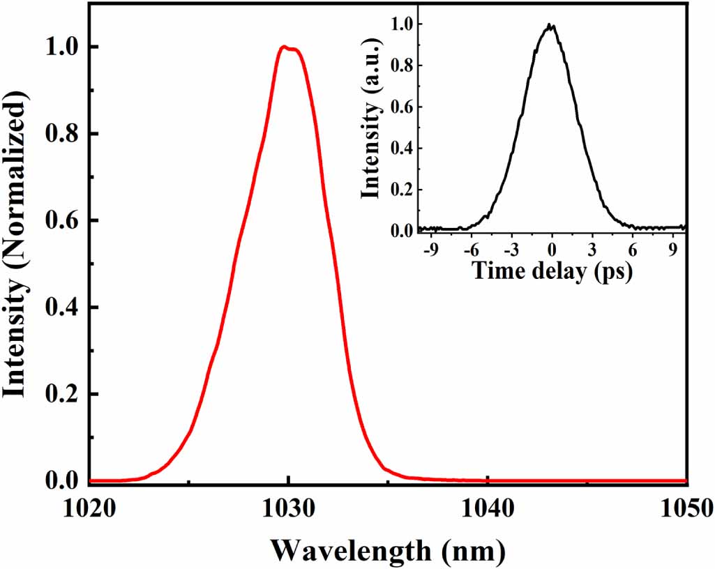 Sub-50 fs pulses generation from an all-fiber monolithic gain-managed ...