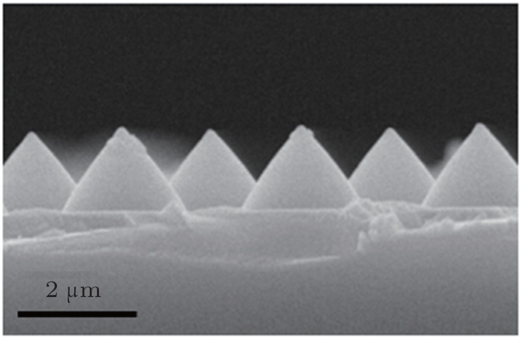 Design of patterned sapphire substrates for GaN-based light-emitting ...