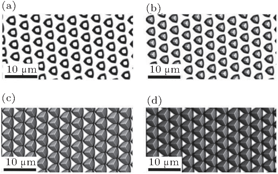 Design of patterned sapphire substrates for GaN-based light-emitting ...