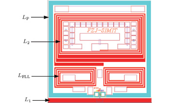 Low-Tc direct current superconducting quantum interference device ...