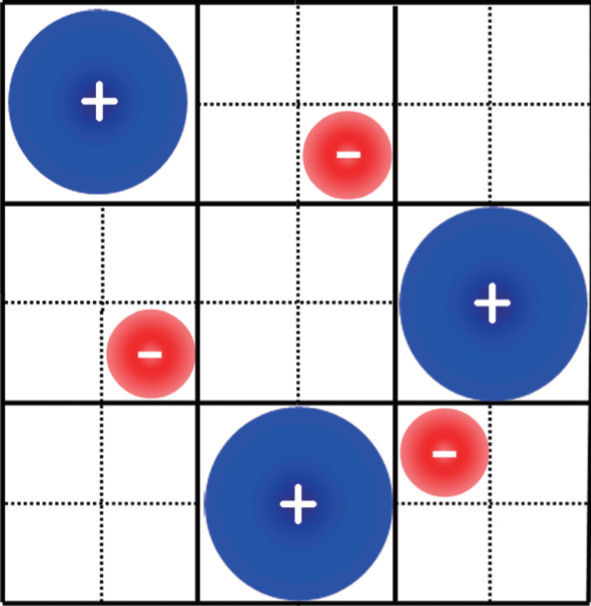 Development of mean-field electrical double layer theory - IOPscience