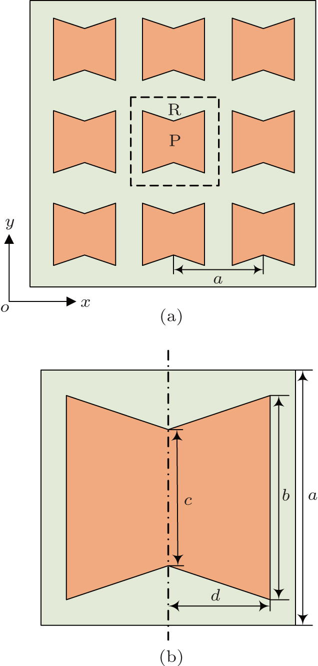 Complete low-frequency bandgap in a two-dimensional phononic crystal ...