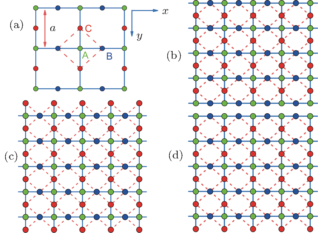 Finite size effects on the helical edge states on the Lieb lattice ...