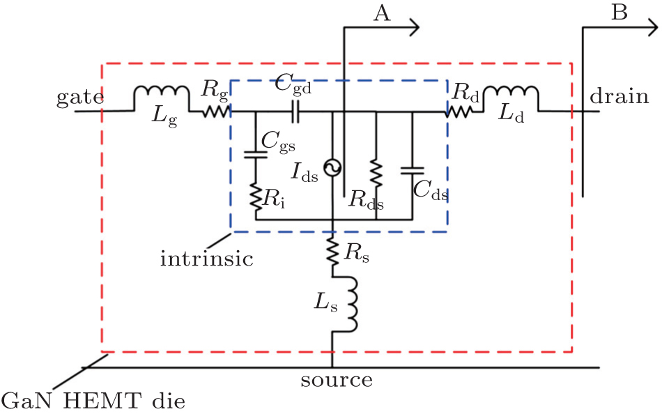 X-band inverse class-F GaN internally-matched power amplifier - IOPscience