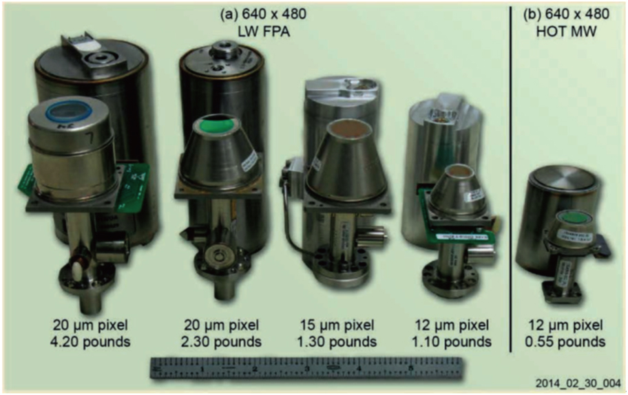 Development of small pixel HgCdTe infrared detectors - IOPscience