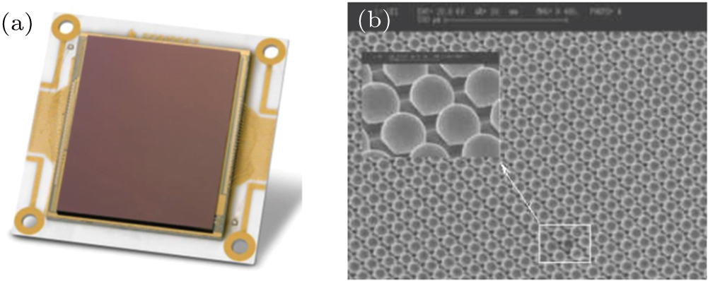Development of small pixel HgCdTe infrared detectors - IOPscience
