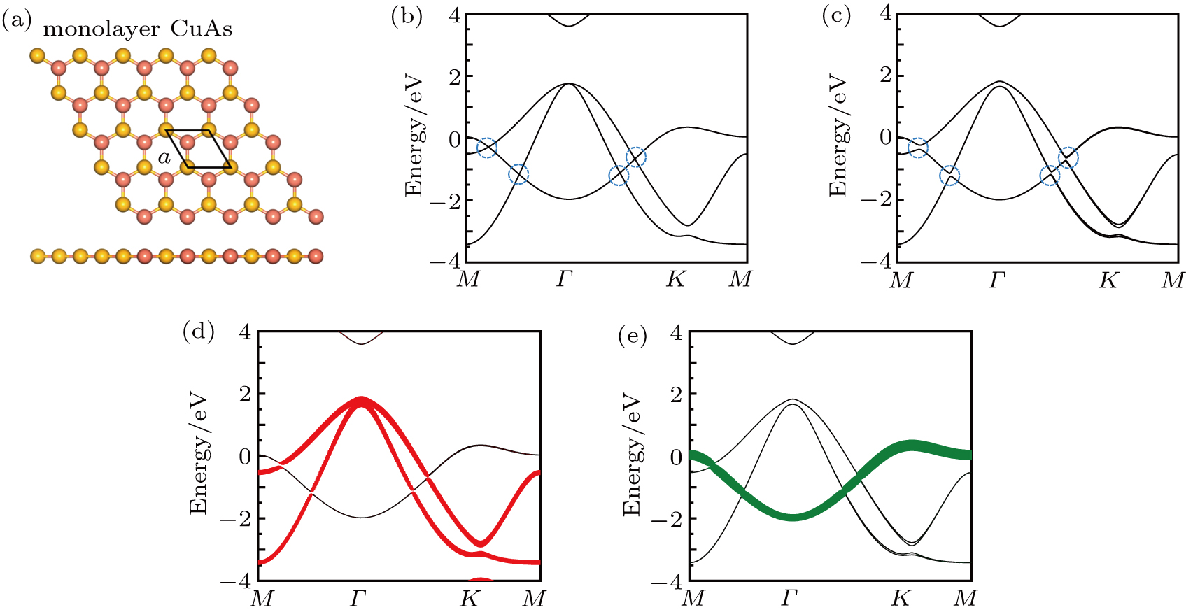 Epitaxial fabrication of monolayer copper arsenide on Cu(111) - IOPscience