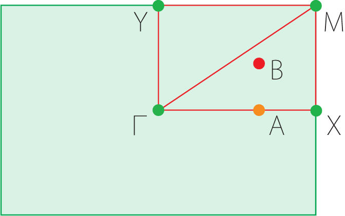 Two-dimensional topological semimetals - IOPscience