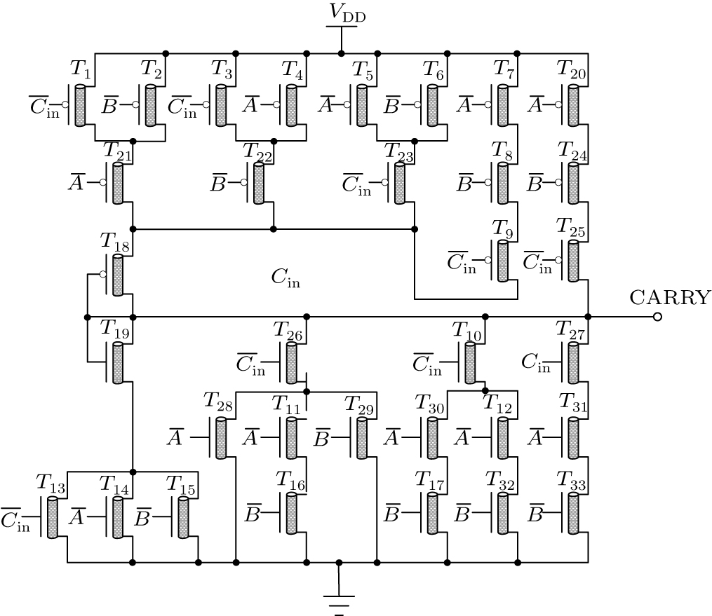 A review on the design of ternary logic circuits - IOPscience