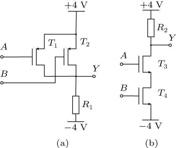 A review on the design of ternary logic circuits - IOPscience