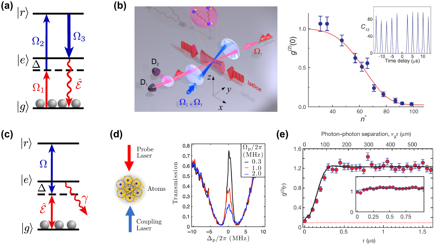 A concise review of Rydberg atom based quantum computation and quantum ...