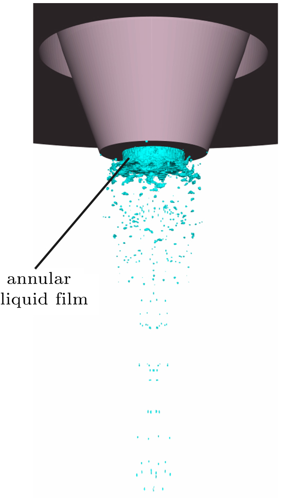 Impact mechanism of gas temperature in metal powder production via gas ...