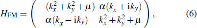 Prediction of quantum anomalous Hall effect in CrI3/ScCl2 bilayer ...