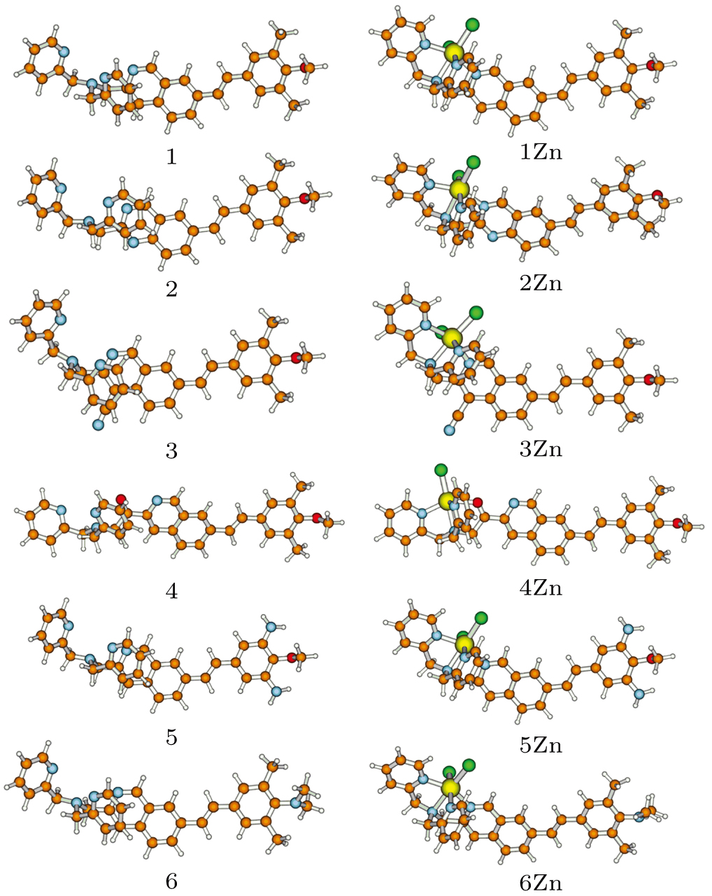 Computational design of ratiometric two-photon fluorescent Zn2+ probes ...