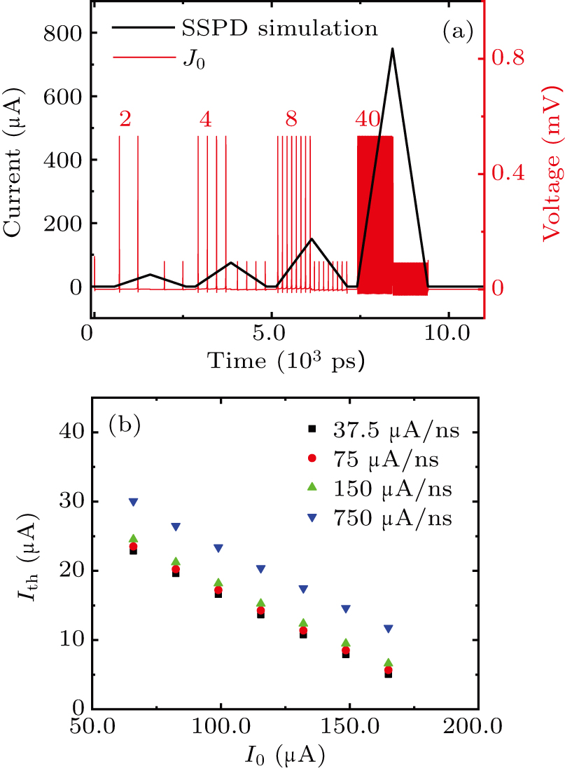 Photon number resolvability of multi-pixel superconducting nanowire single photon detectors ...