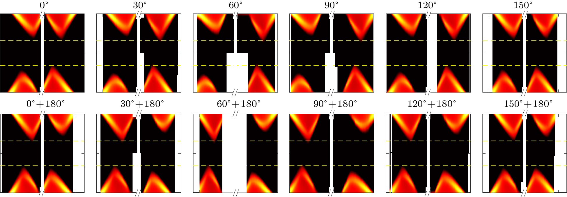 Asymmetric Fraunhofer pattern in Josephson junctions from ...