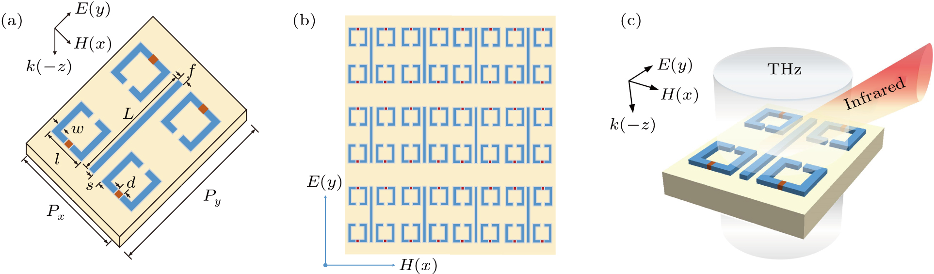 Plasmon-induced transparency effect in hybrid terahertz metamaterials with active control and ...