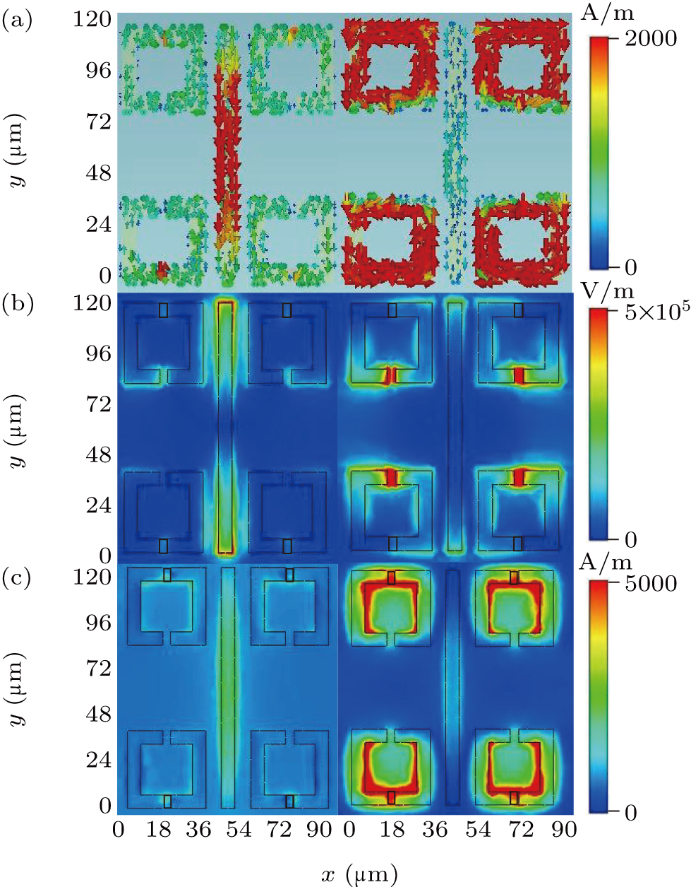 Plasmon-induced transparency effect in hybrid terahertz metamaterials with active control and ...