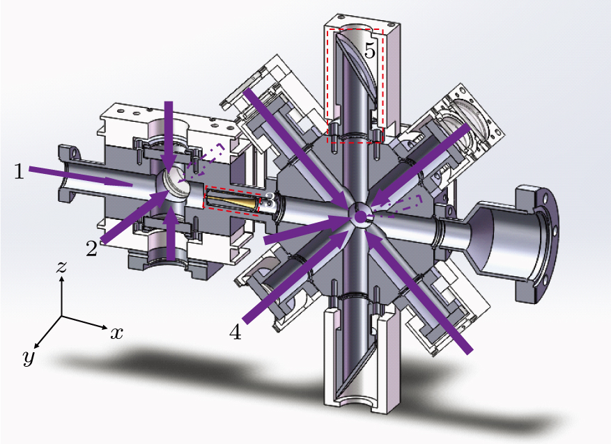 Enhanced cold mercury atom production with two-dimensional magneto ...