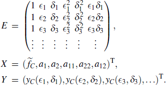 An overview of quantum error mitigation formulas - IOPscience