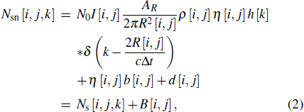 Spatially modulated scene illumination for intensity-compensated two ...