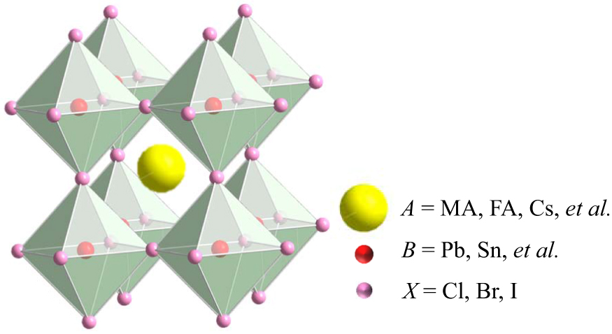 Ion migration in metal halide perovskite QLEDs and its inhibition ...