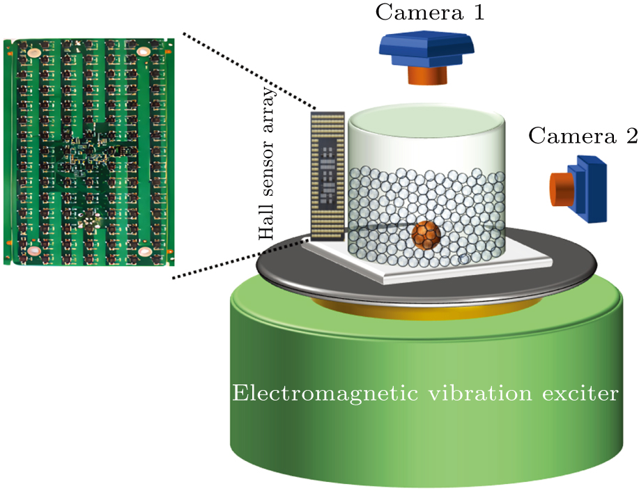 Intruder trajectory tracking in a three-dimensional vibration-driven ...