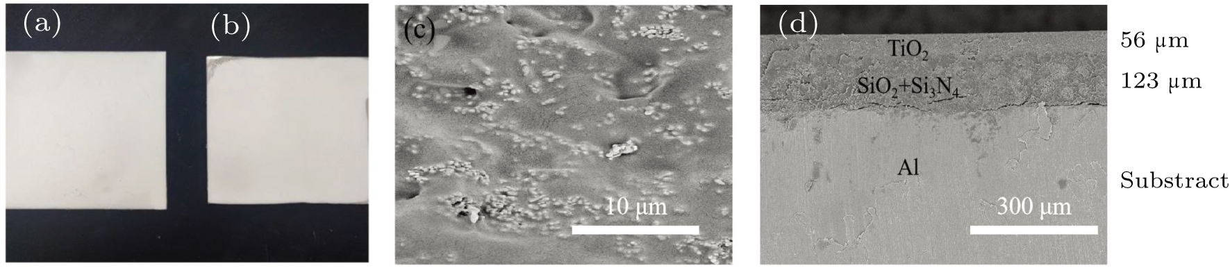 Preparation and cooling performance analysis of double-layer radiative ...