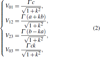 Complete population transfer between next-adjacent energy levels of a ...