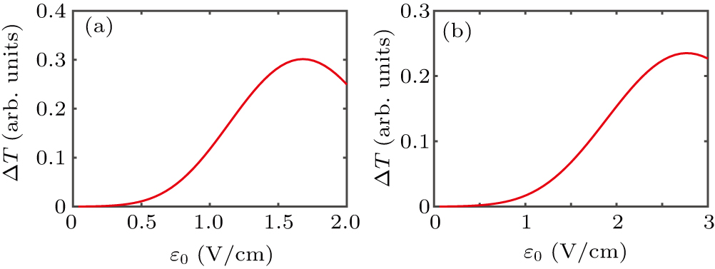 Atom-based power-frequency electric field measurement using the radio ...