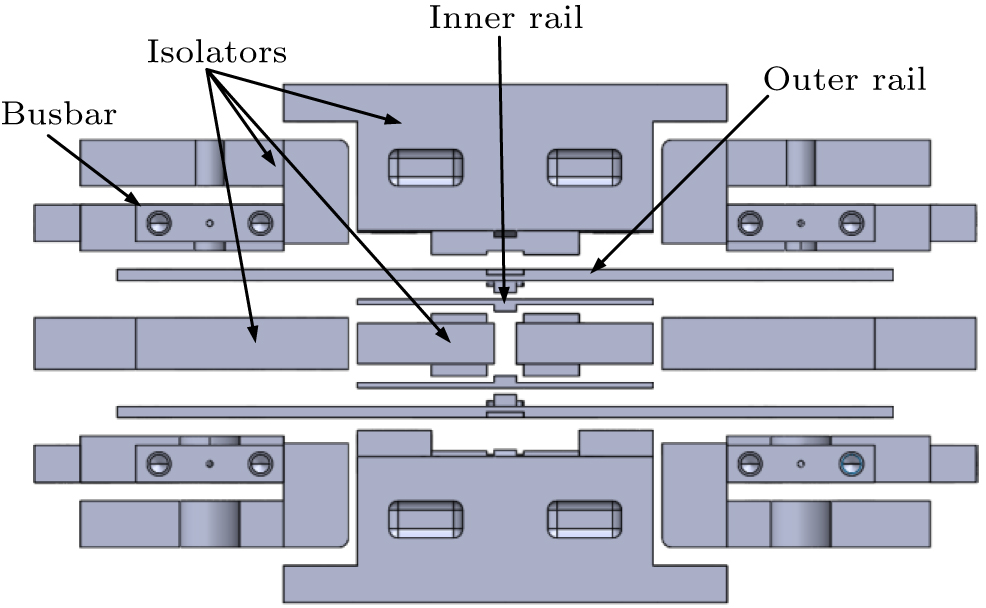 Development of electromagnetic pellet injector for disruption ...