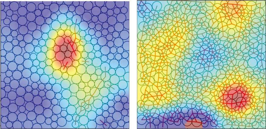 Classification and structural characteristics of amorphous materials ...