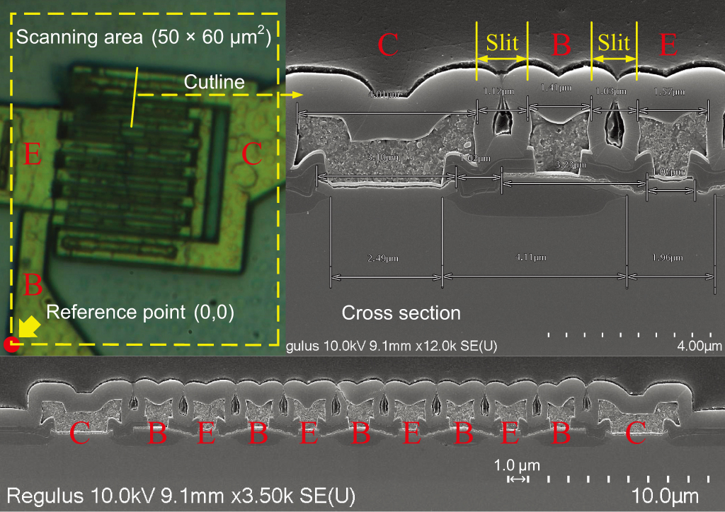 Temperature dependence of single-event transients in SiGe ...
