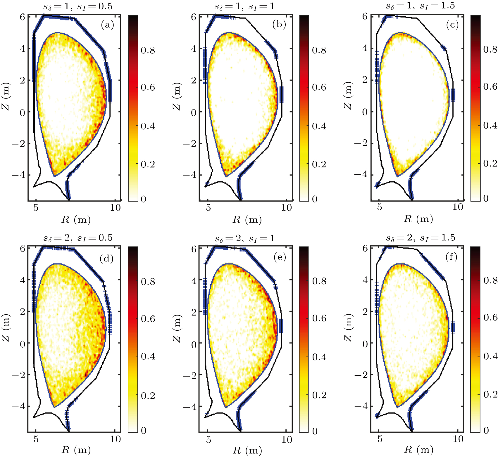 Numerical study of alpha particle loss with toroidal field ripple based ...