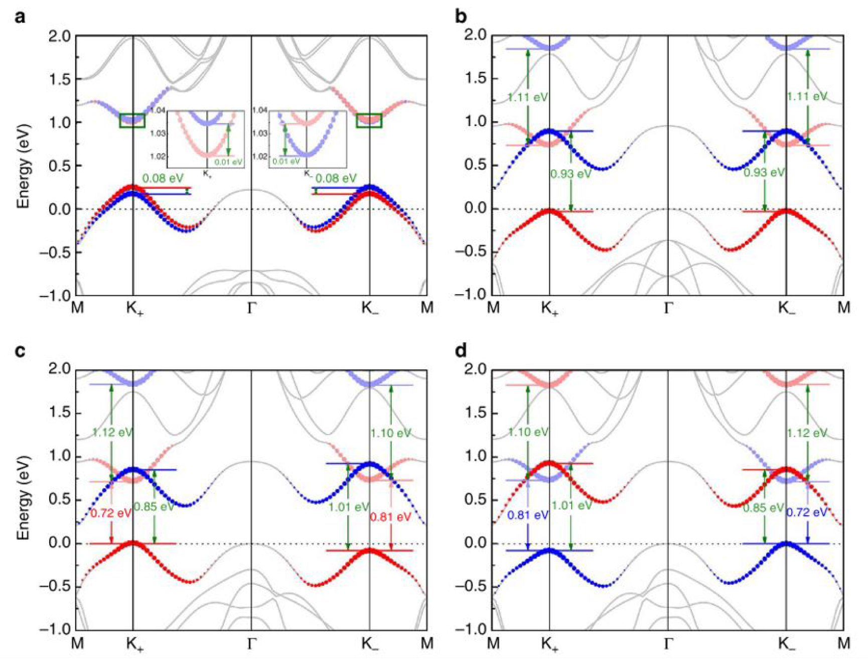 Recent progress on valley polarization and valley-polarized topological ...