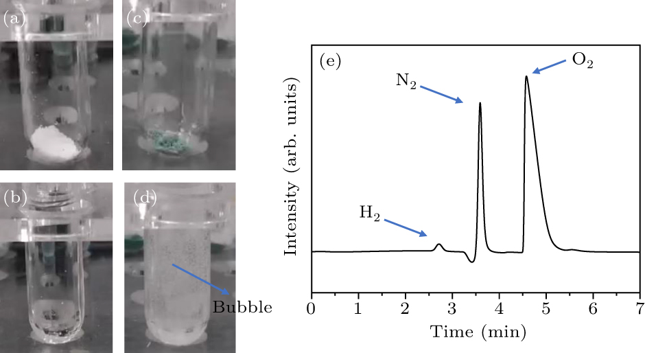 One-step synthesis of cubic gauche polymeric nitrogen with high yield ...