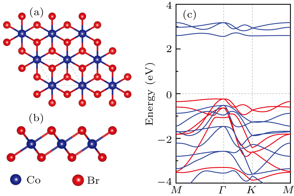 Electronic property and topological phase transition in a graphene ...