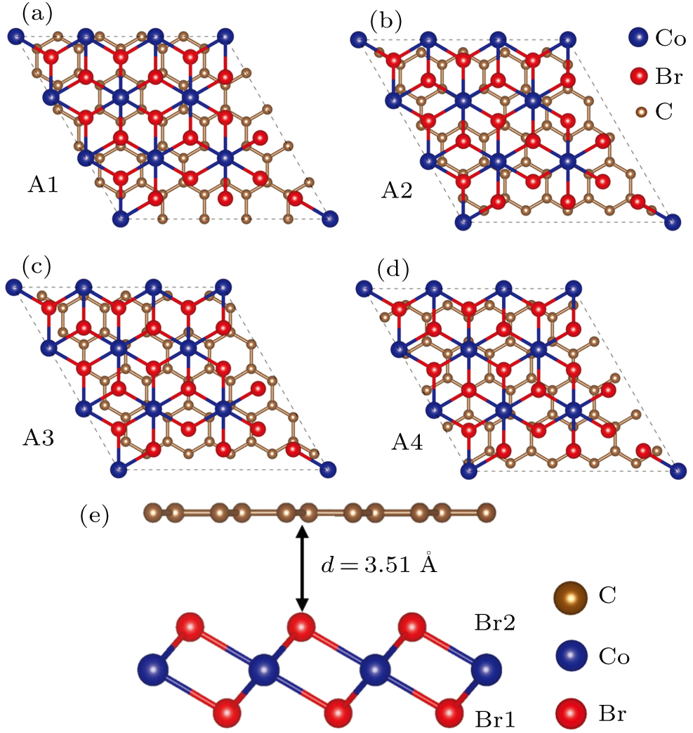 Electronic property and topological phase transition in a graphene ...