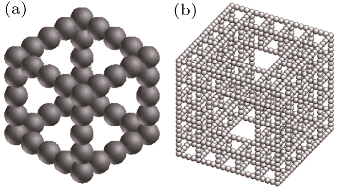 Theoretical study on the effective thermal conductivity of silica ...