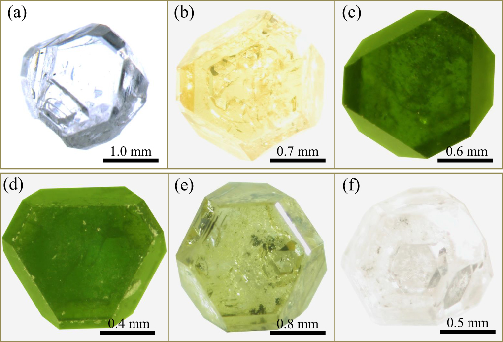 Synthesis and nitrogen content regulation of diamond in a high-pressure ...