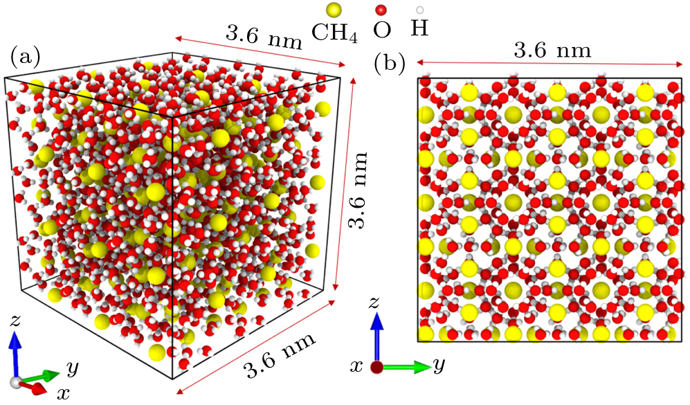 Theoretical insights into thermal transport and structural stability ...