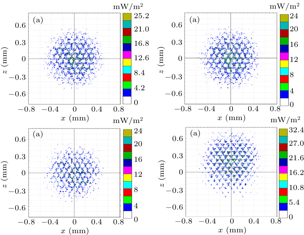 An adjustment-free laser resonator based on micron-scale corner cube ...
