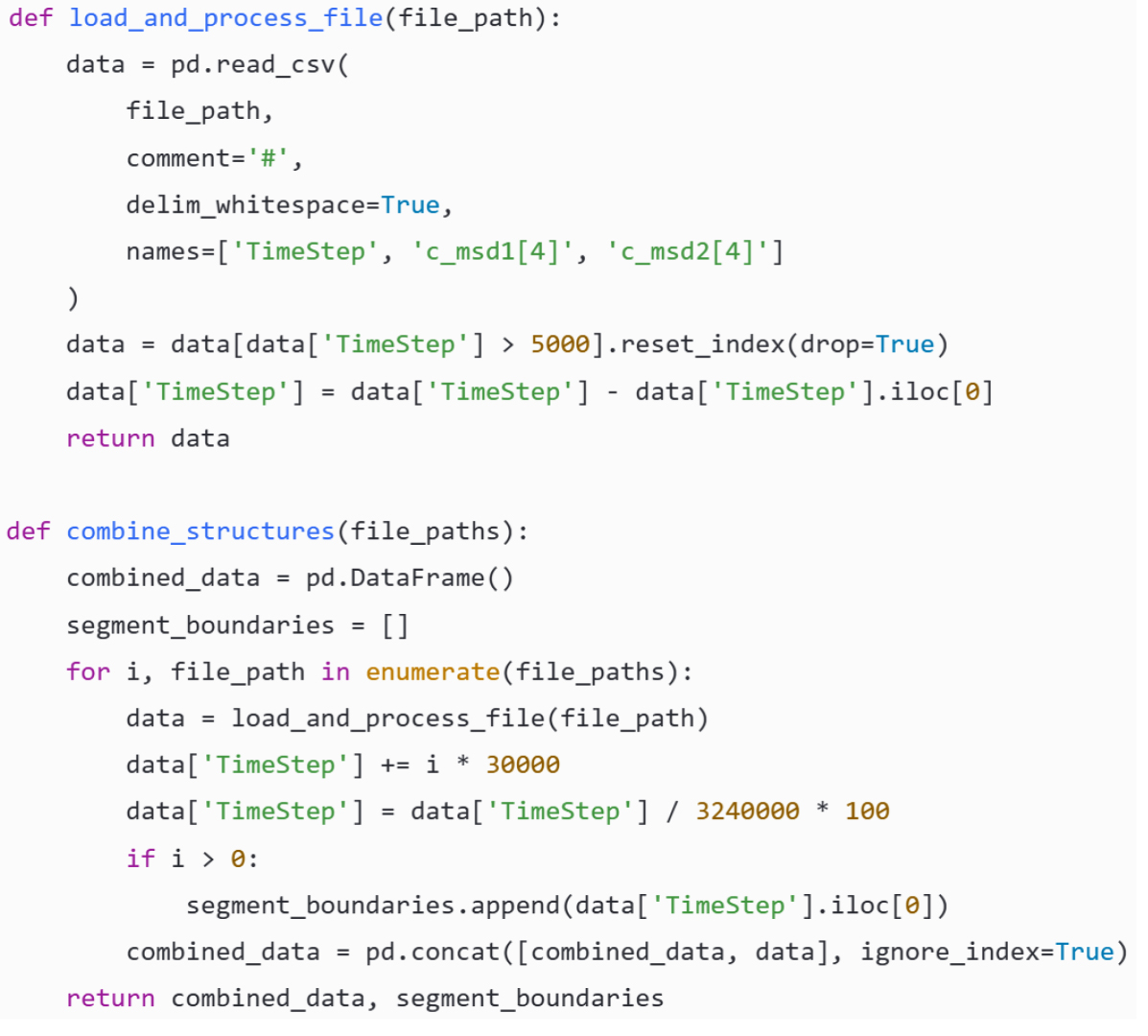 EDIS: A simulation software for dynamic ion intercalation ...